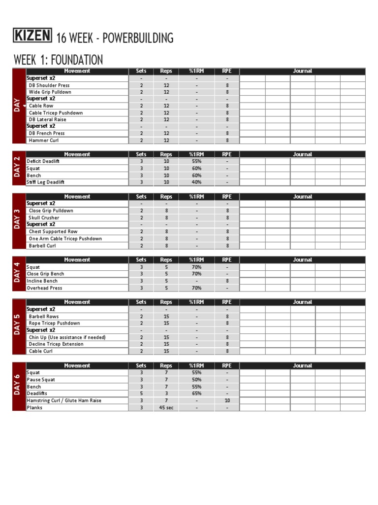 Powerbuilding: 16-Week Training Plan | PDF | Management Of Obesity | Athletic Sports