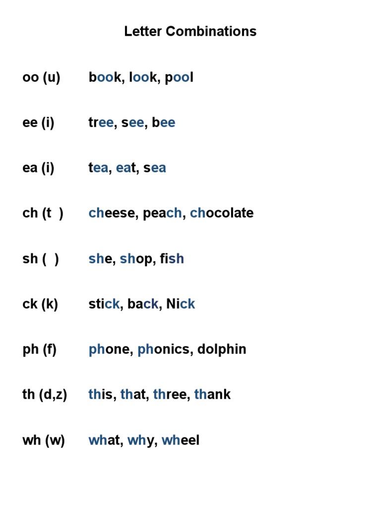 Letter Combinations | PDF