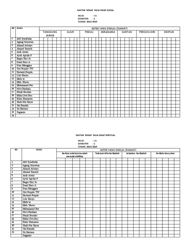 Daftar Rekap Nilai Sikap Siswa Kelas VA Semester 1 Tahun 2014/2015 | PDF