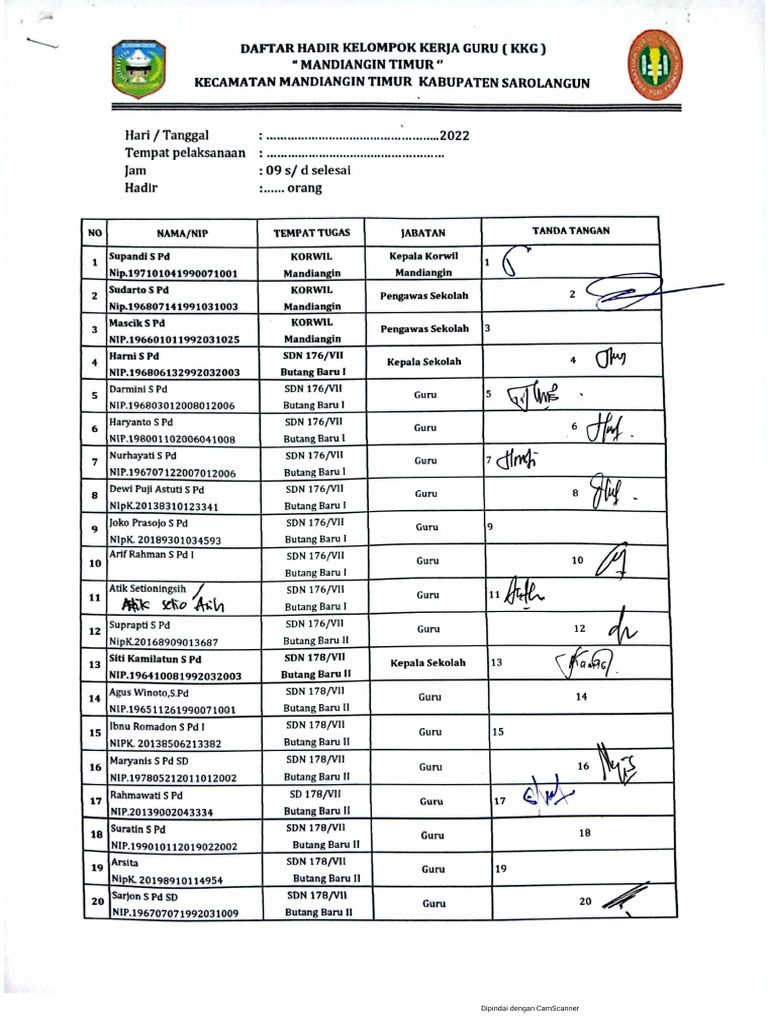 Daftar Hadir KKG | PDF