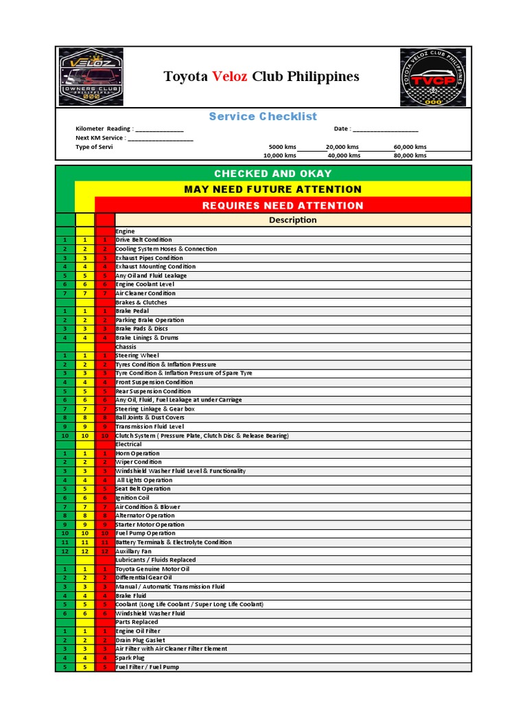 Toyota Veloz Club Philippines Service Checklist: A Comprehensive ...