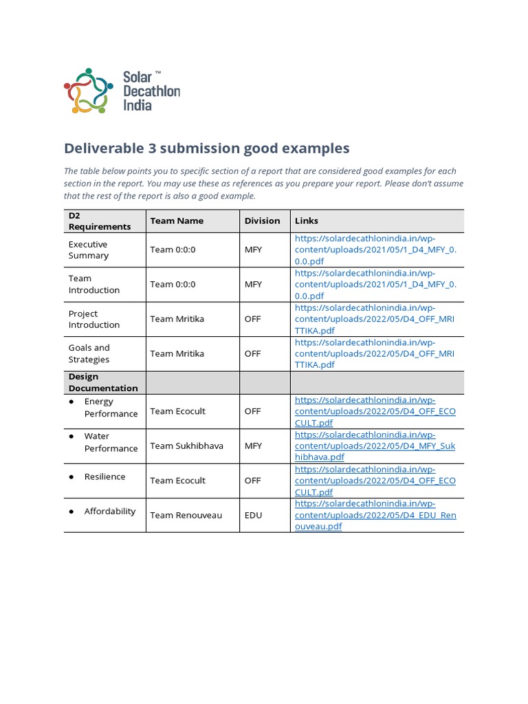 Deliverable 3 Submission Good Examples | PDF