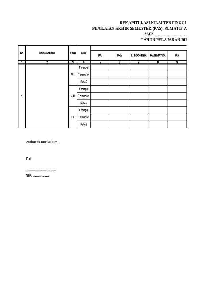 Rekap Nilai Pas - Sas 2022 Untuk Sekolah | PDF