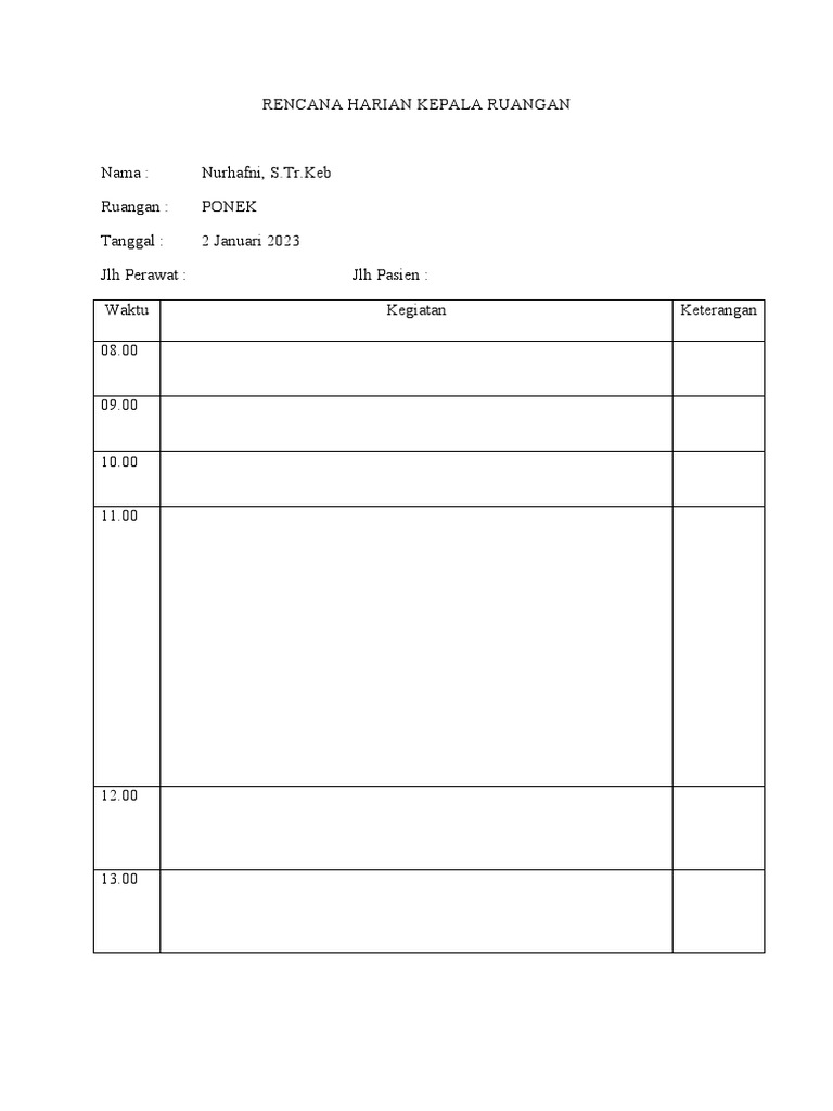 Rencana Harian Karu | PDF