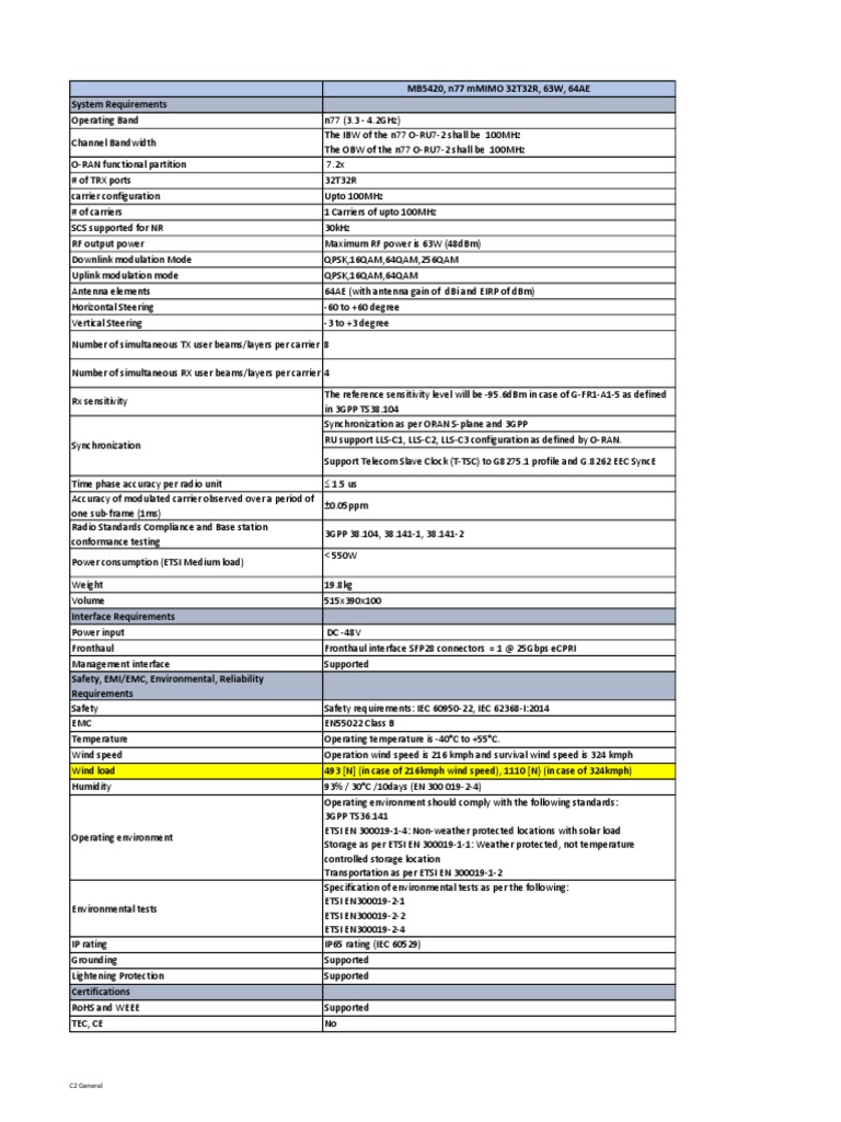NEC MB5420 Datasheet | PDF | Radio | Broadcast Engineering