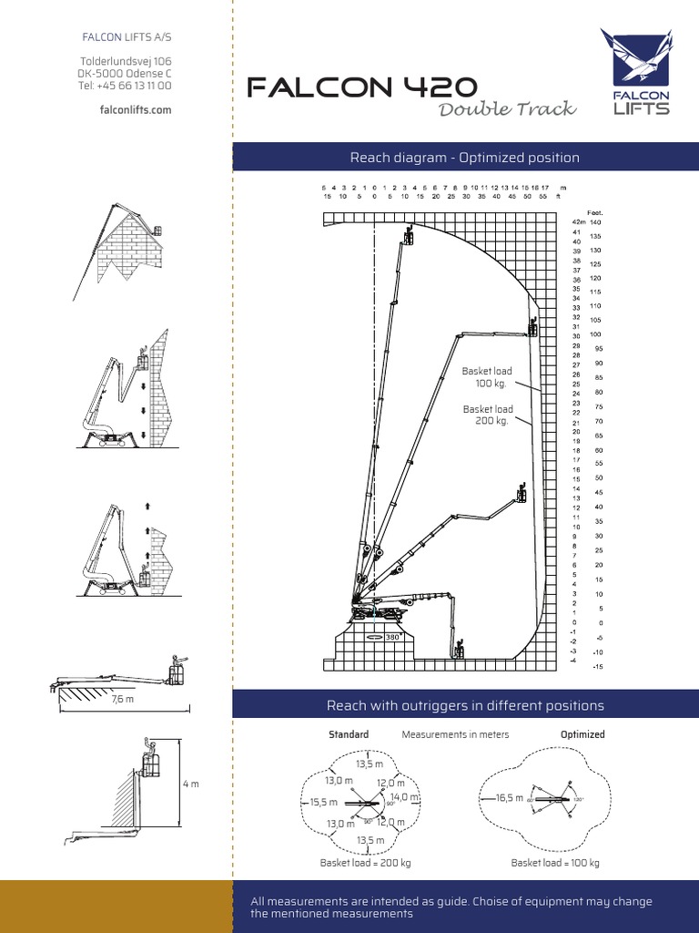Falcon 420 Double Track Datasheet GB | PDF