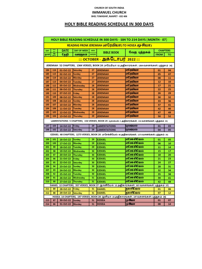 300 Days Bible Reading - 184 - 214 DAYS (MONTH - 07) | PDF