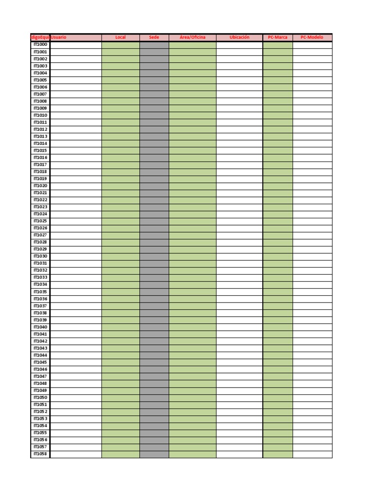 Inventario2022 Trilce | PDF