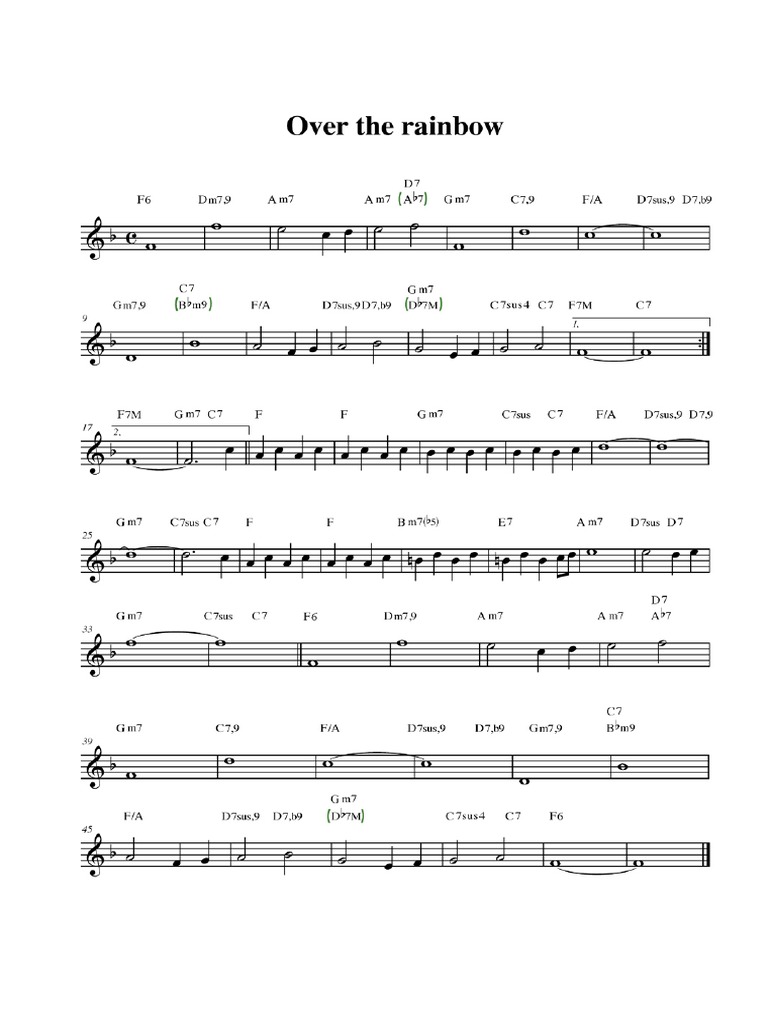 Over The Rainbow Leadsheet | PDF