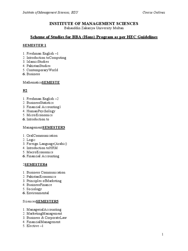 BBA Outlines Bzu | PDF | Long Run And Short Run | Function (Mathematics)