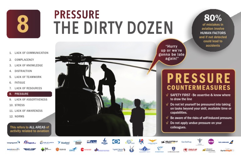 Dirty Dozen 8. PRESSURE | PDF