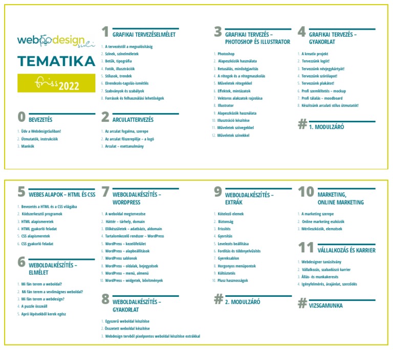 Webdesign Tanfolyam Tematika | PDF