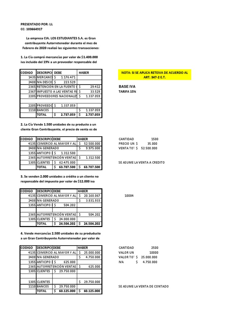 Taller Reteiva | PDF | Impuesto al valor agregado | Economias