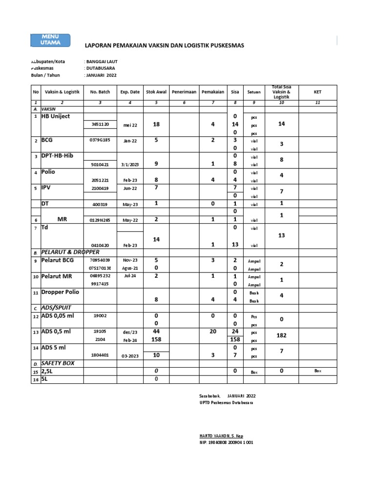 Lap. RTN Des 22 TR | PDF