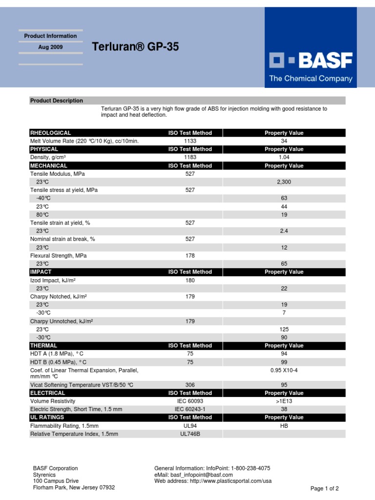 ABS Terluran GP35 | PDF | Yield (Engineering) | Strength Of Materials