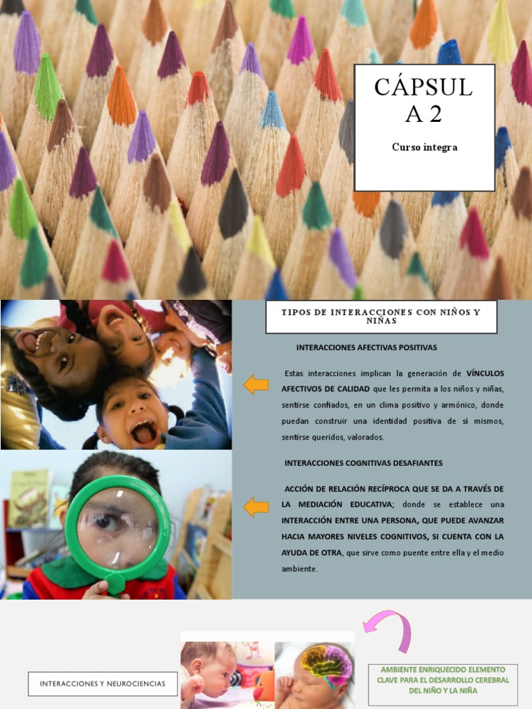 Capsula 2 | PDF | Creatividad | Estudios de género