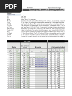 Lunar Eclipses | PDF | Eclipse | Goddard Space Flight Center