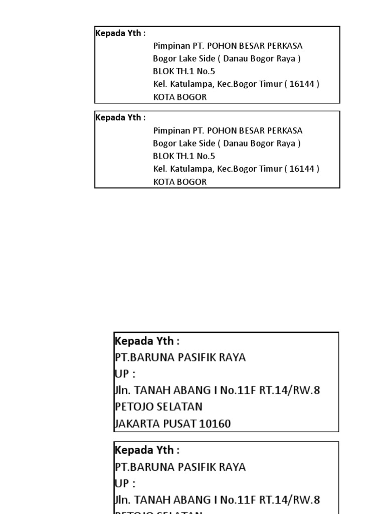 Alamat PT Pohon Besar | PDF
