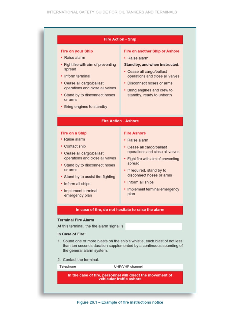 Example Fire Instructions Notice | PDF