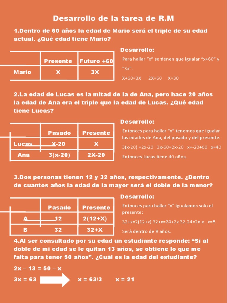 Tarea RM | PDF
