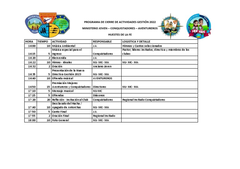 Programa Cierre de Gestión 2022 HDF | PDF