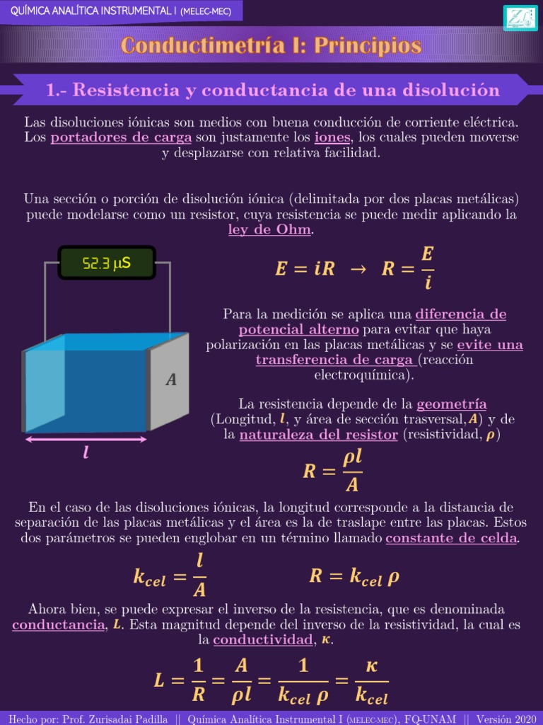 QAI-I - FR - Conductimetría (Principios) | PDF