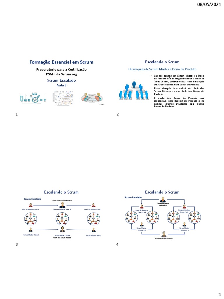 Scrum Escalado - Aula 3 - PDF | PDF | Framework de software ...