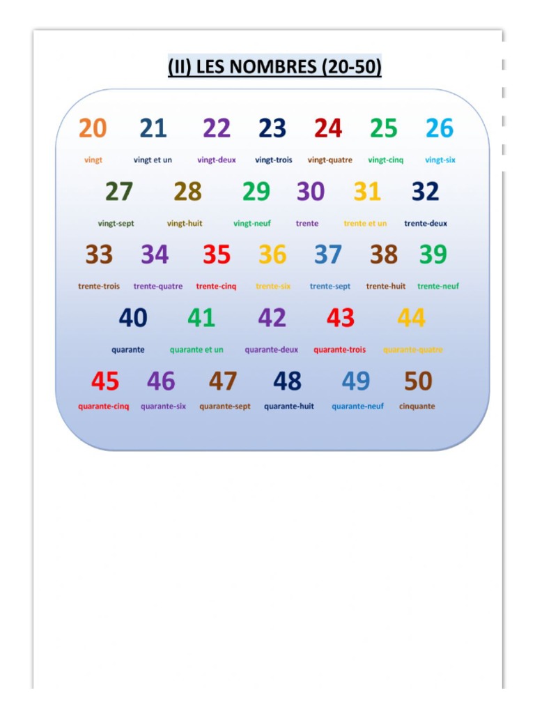 Ejercicio de Les Nombres 20-50.2 | PDF
