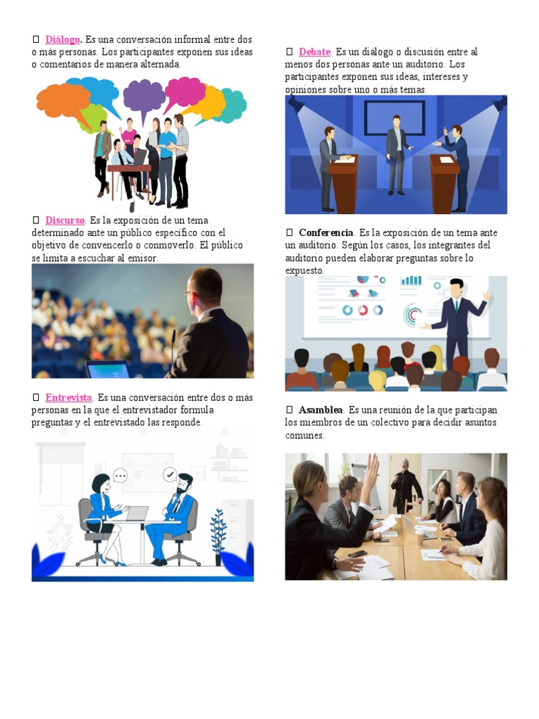 Tipos de Interacción Comunicativa | PDF