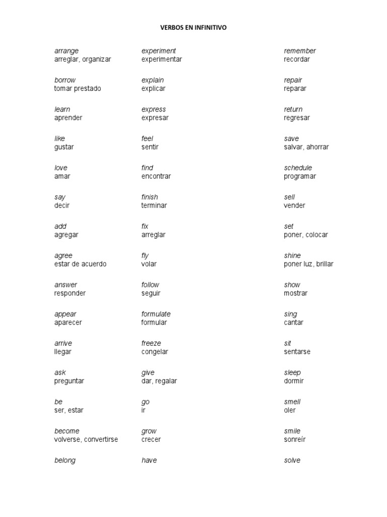 Ingles - Verbo Infinitivos | PDF