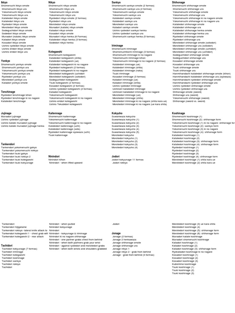 Tecnicas Aikido | PDF | Combate | Artes marciais japonesas