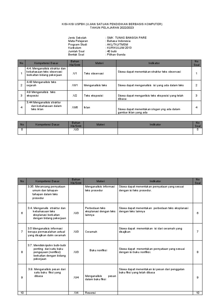 Kisi-Kisi Uspbk Bi SMK Tunas Bangsath.2023 | PDF