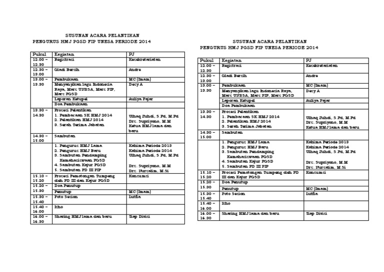 Rundown Acara Pelantikan | PDF