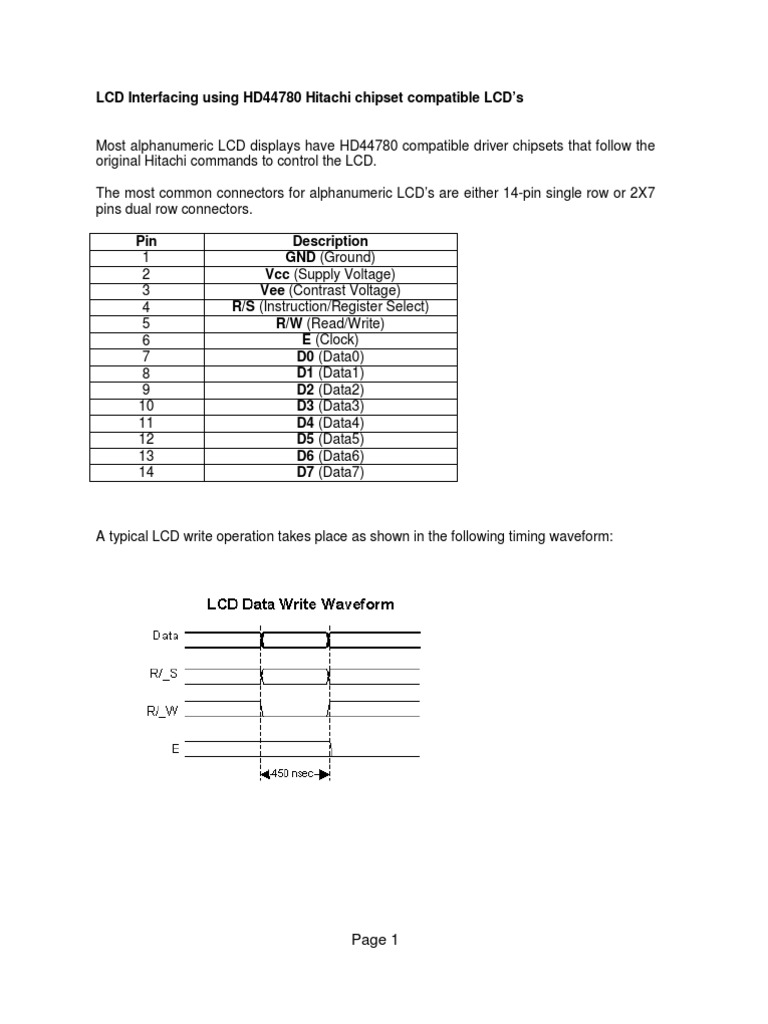LCD 4 Bit Interfacing | PDF | Liquid Crystal Display | Office Equipment