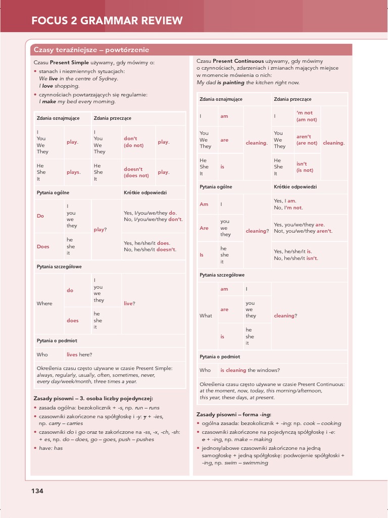 2 Grammar Review | PDF