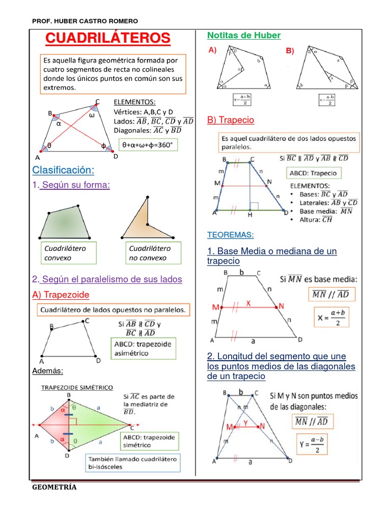 Teoria - Cuadriláteros | PDF