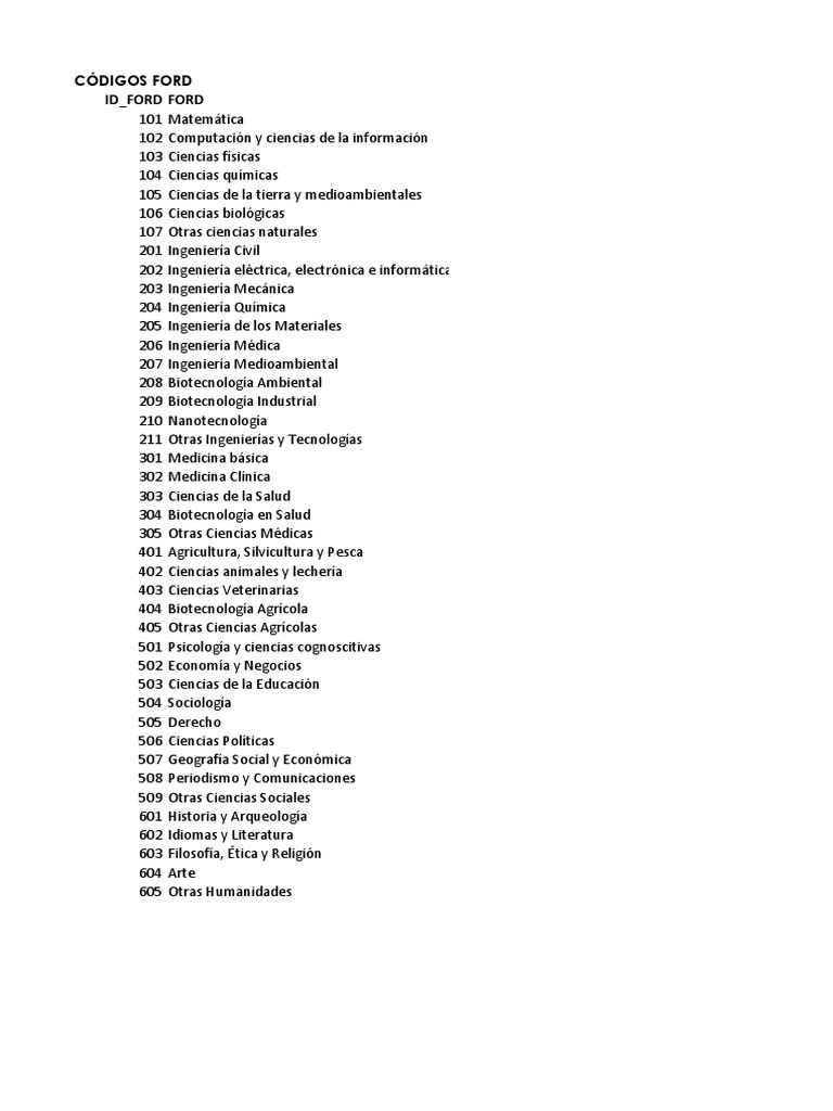 Codigos Ford | PDF