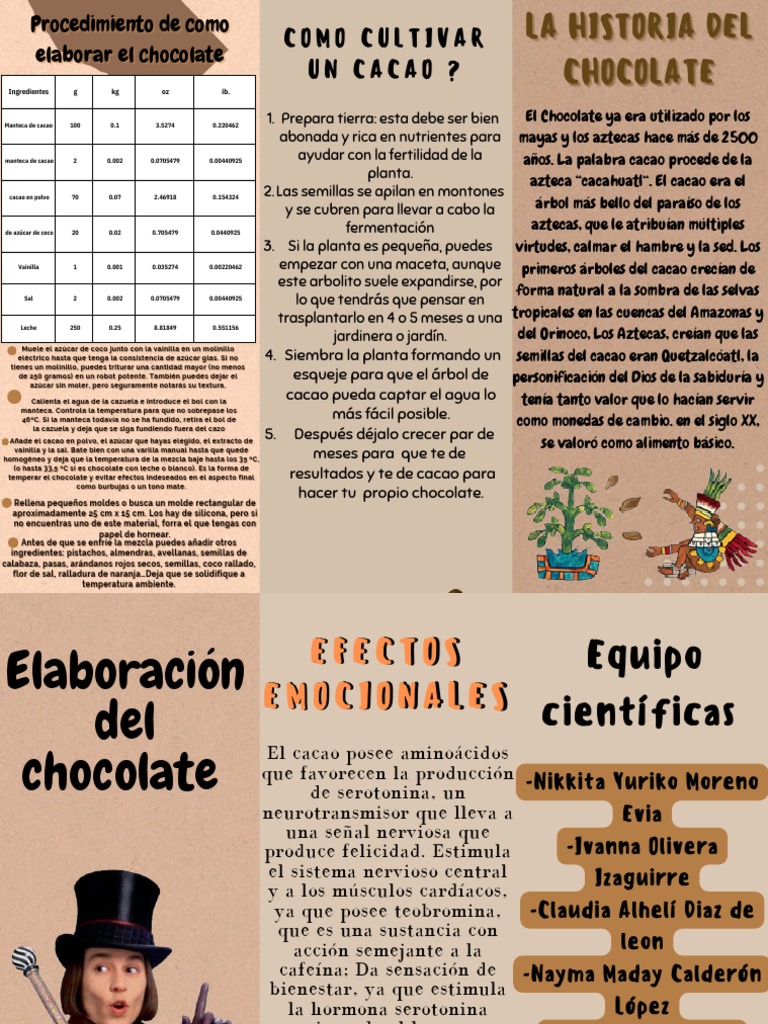 Cultivando el cacao y la historia del chocolate | PDF | Chocolate ...