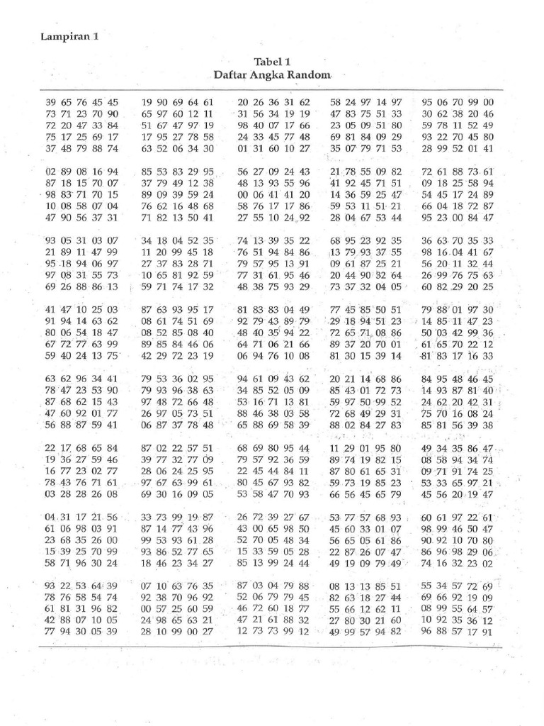 Tabel 1 | PDF
