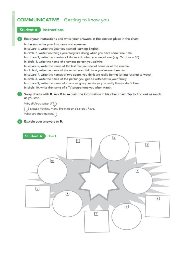 Getting To Know Each Other | PDF