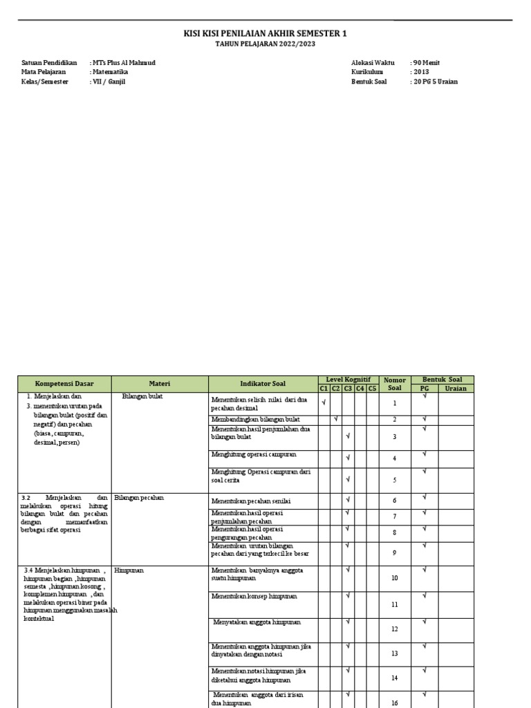 Kisi Kisi MTK Penilaian Akhir Semester 1 | PDF | Metode & Bahan Ajar