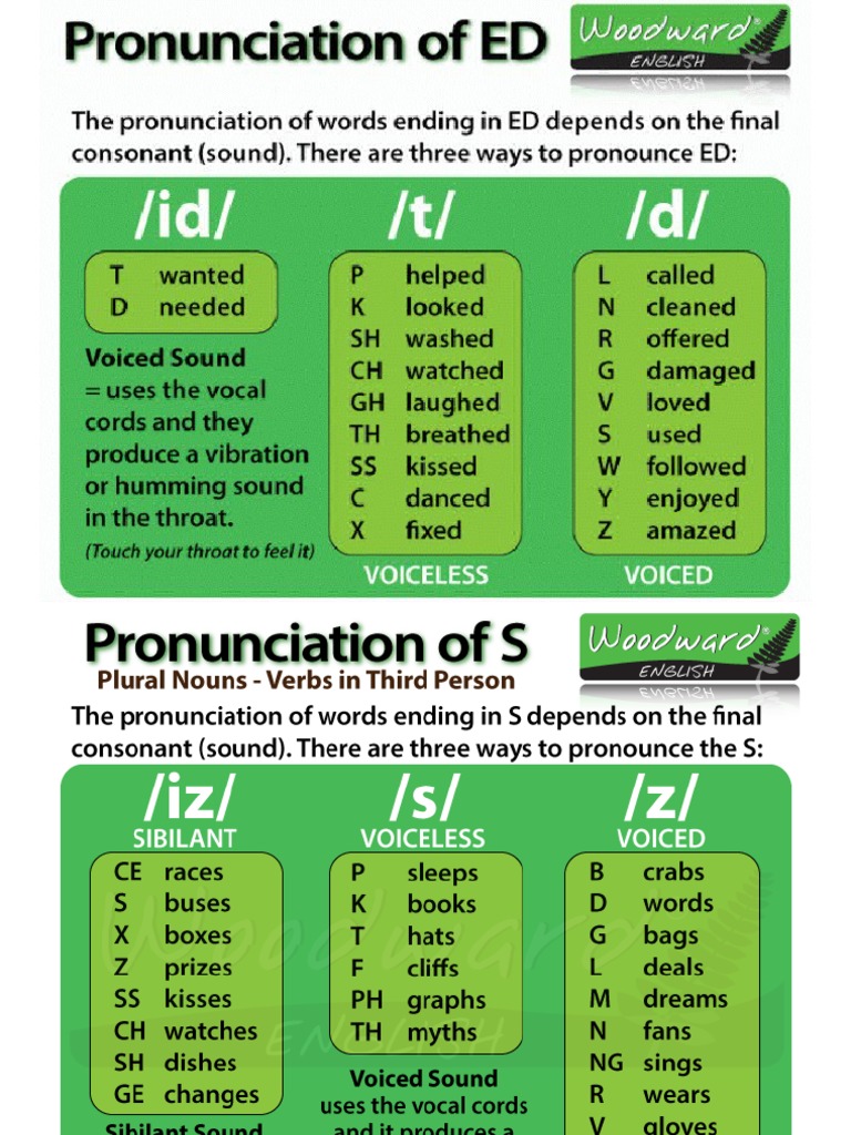Pronunciation Add | PDF