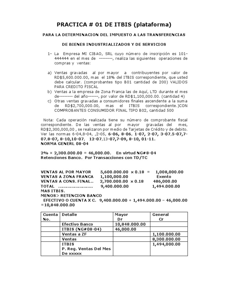 Practica 1, Itbis 2022-2 1 | PDF | Bancos | Finanzas personales
