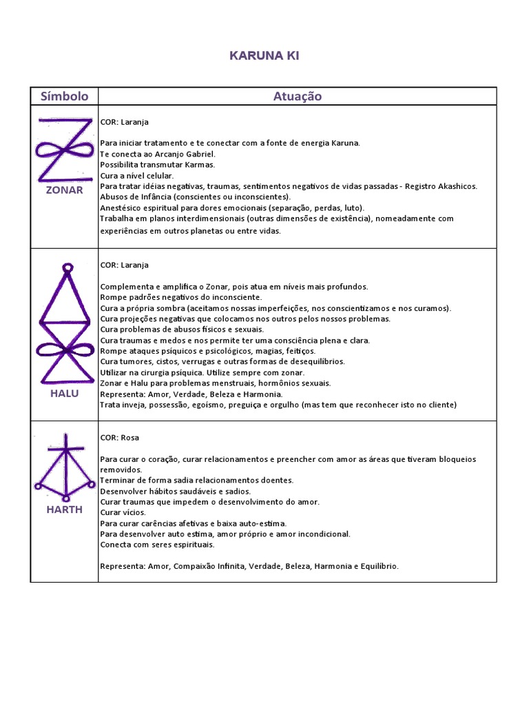 Simbolos Do Karuna | PDF | Amor