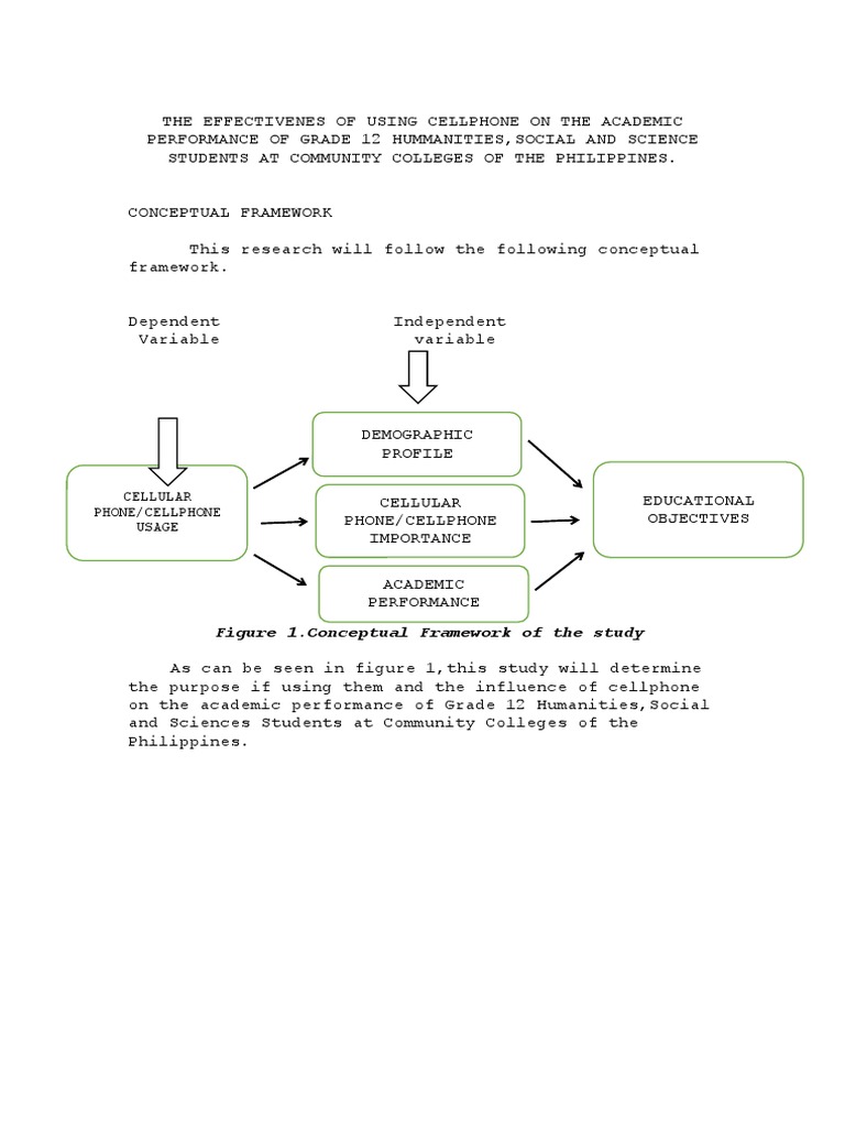 Conceptual Framework - Group 2 | PDF