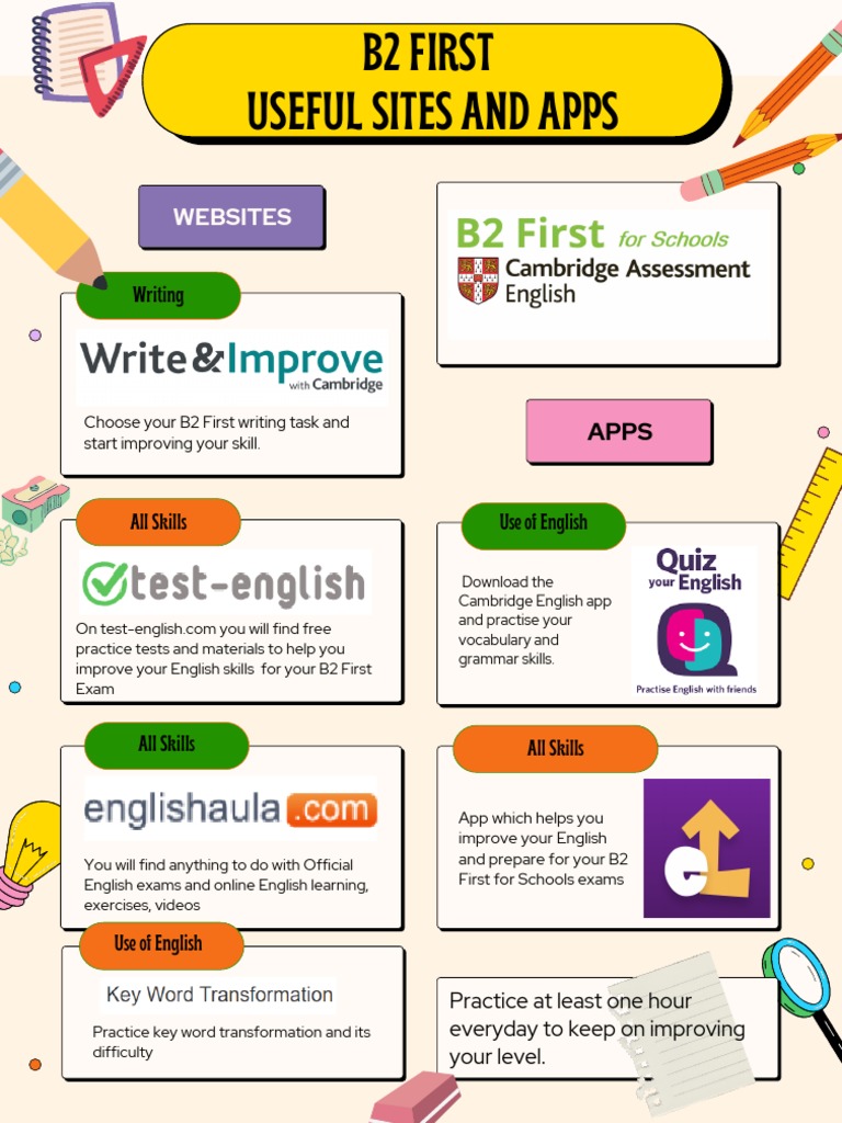 B2 Training Apps and Sites | PDF | Career & Growth