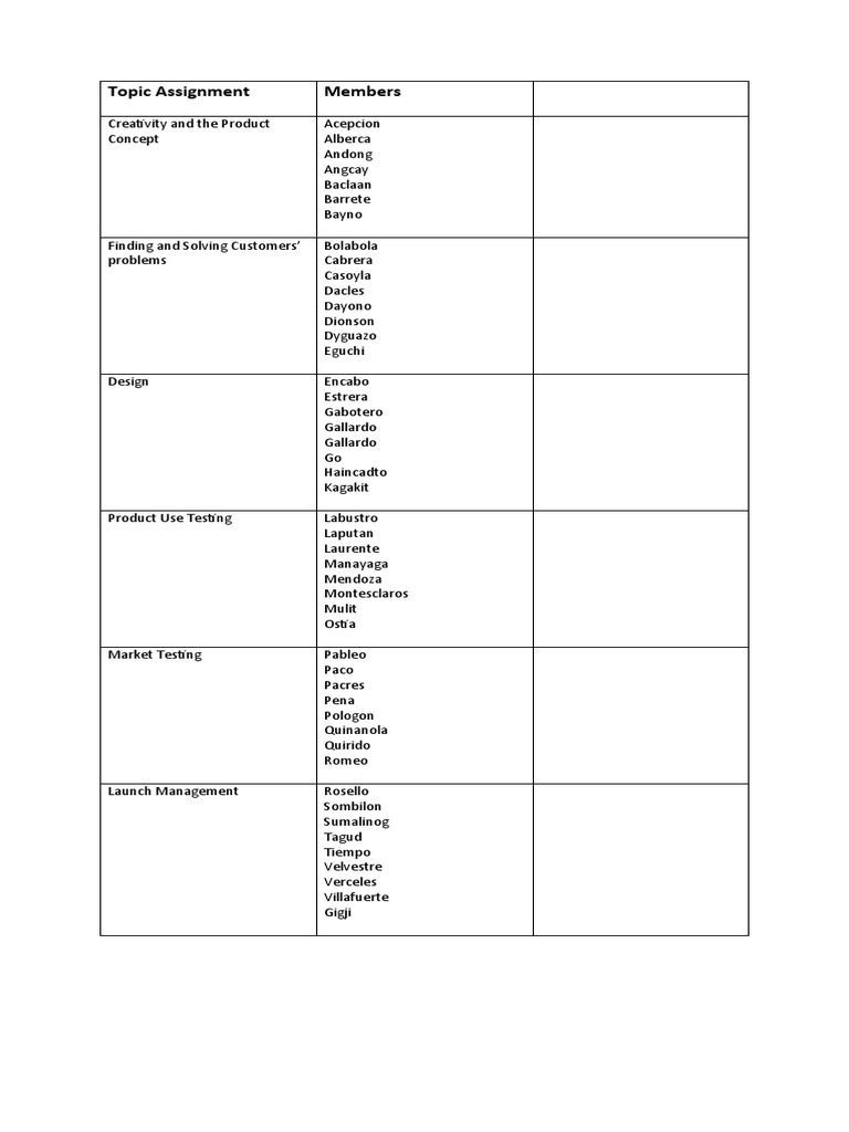 Topic Assignment MM 312 FS Product Management | PDF