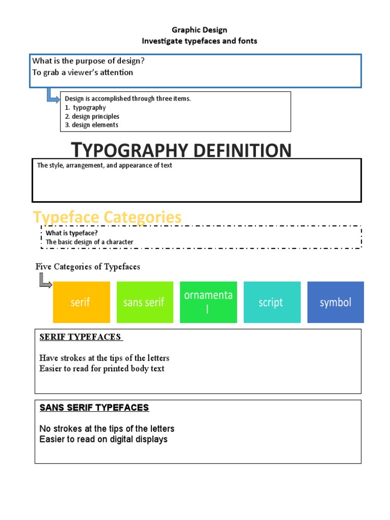 Understanding Typeface Categories | PDF | Typefaces | Serif