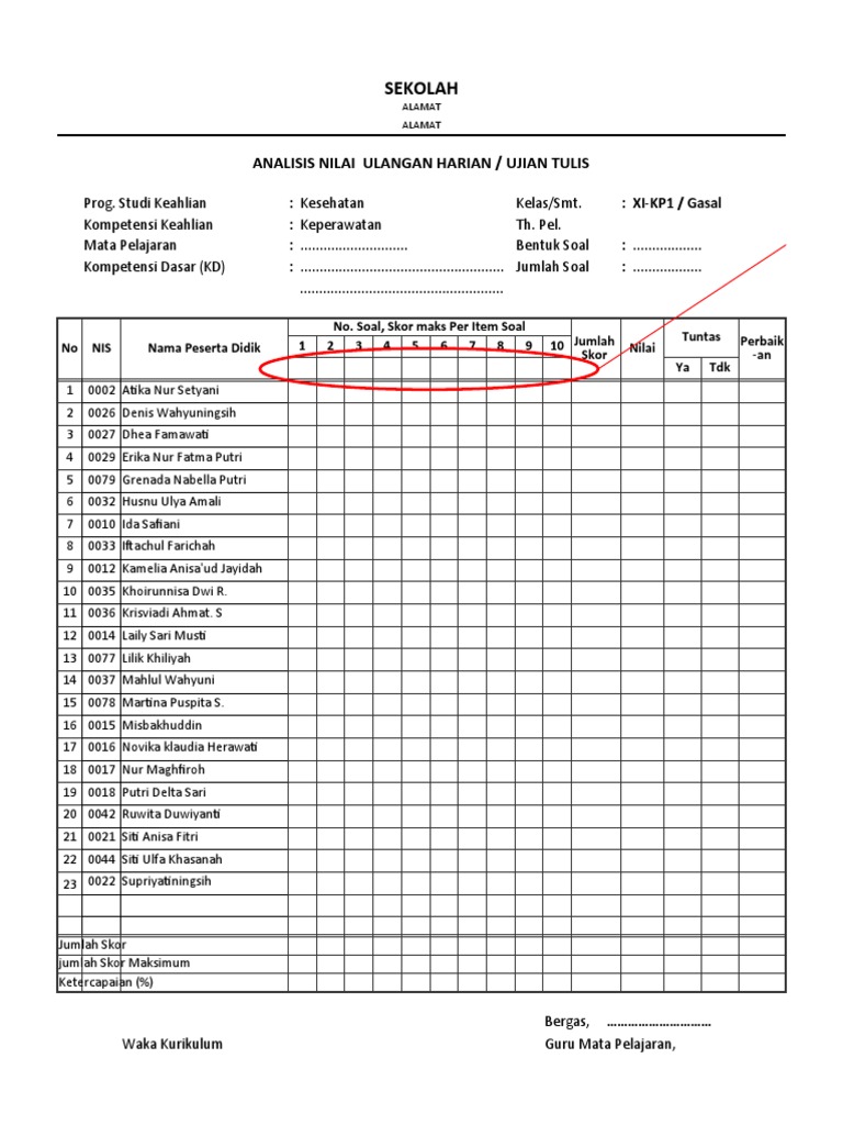 Contoh Format Penilaian Pengetahuan Siswa | PDF