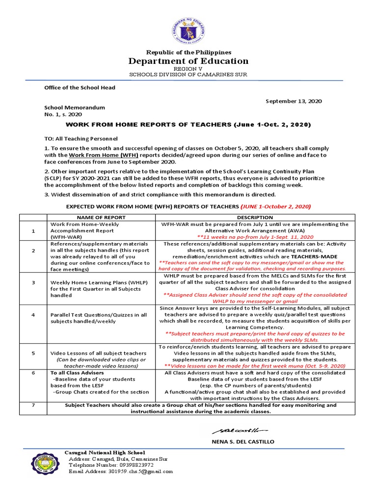 School Memo No. 1 SY 2020 2021 | PDF | Learning | Behavior Modification